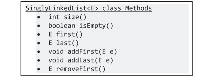 Solved Using The Linked Class Methods Provided Write Java 4252