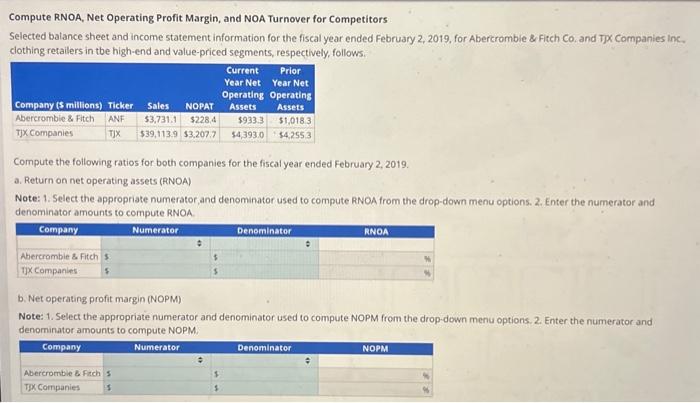 Solved Compute RNOA, Net Operating Profit Margin, and NOA | Chegg.com