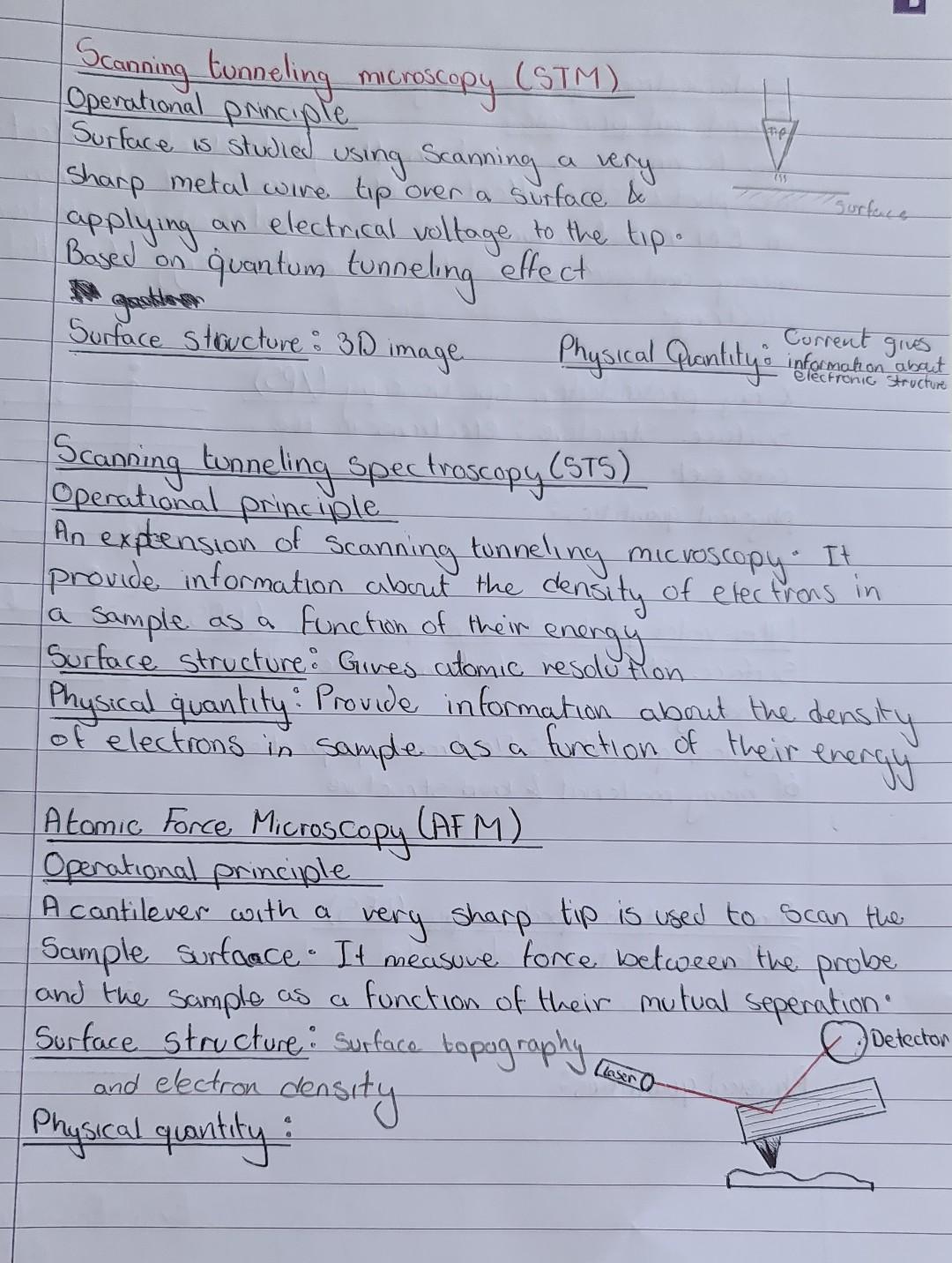 [Solved]: Surface science experimental techniques. (a) With
