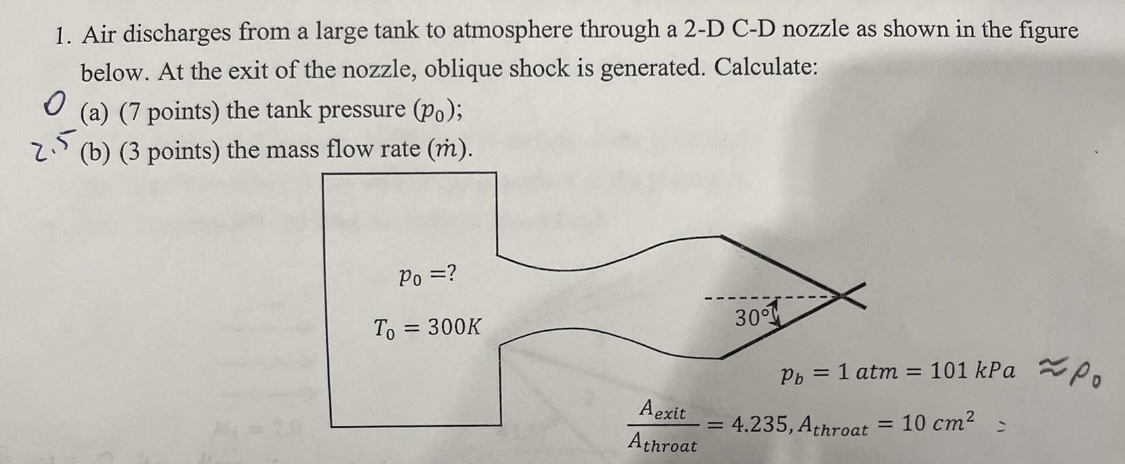 Solved Air discharges from a large tank to atmosphere | Chegg.com