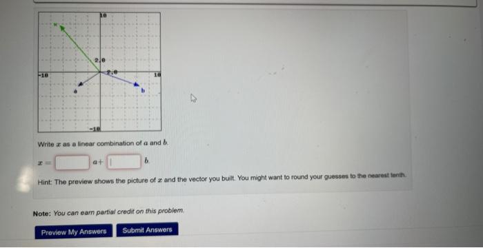 Solved Write x as a linear combination of a and b x=b Hint: | Chegg.com