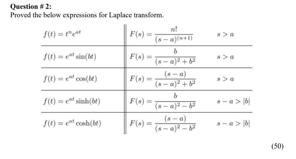 Solved Question # 2:Proved the below expressions for Laplace | Chegg.com