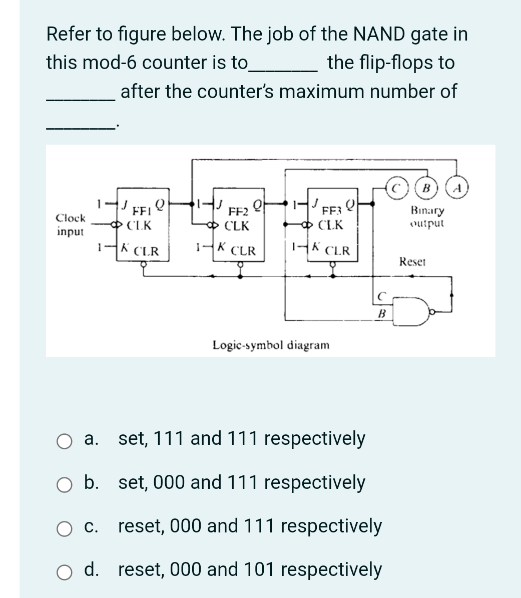 Solved Refer to figure below is timing diagram for a mod-8 | Chegg.com