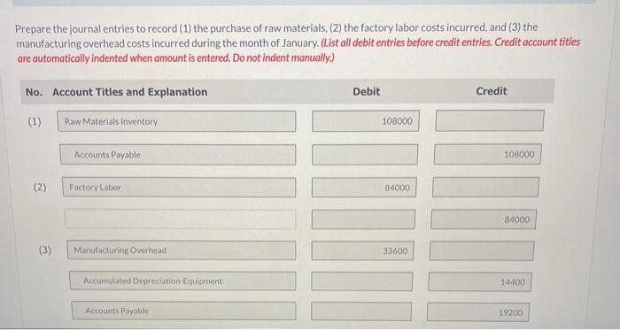 Solved Prepare the journal entries to record (1) the | Chegg.com