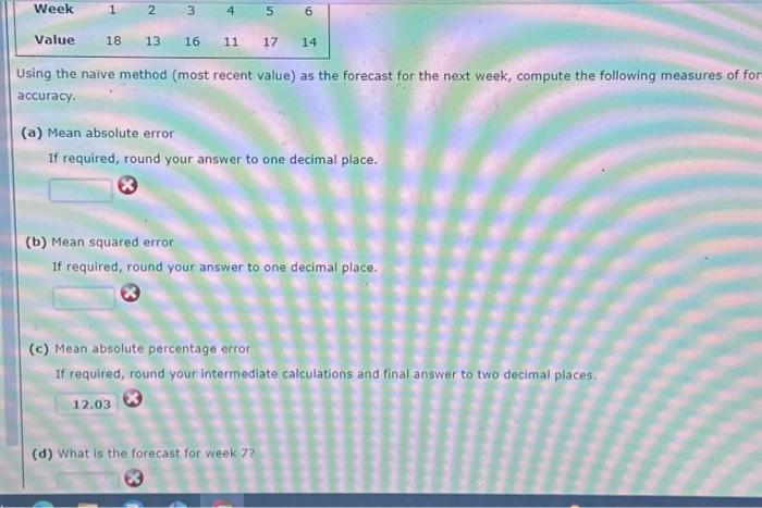 Solved Using the naive method (most recent value) as the | Chegg.com