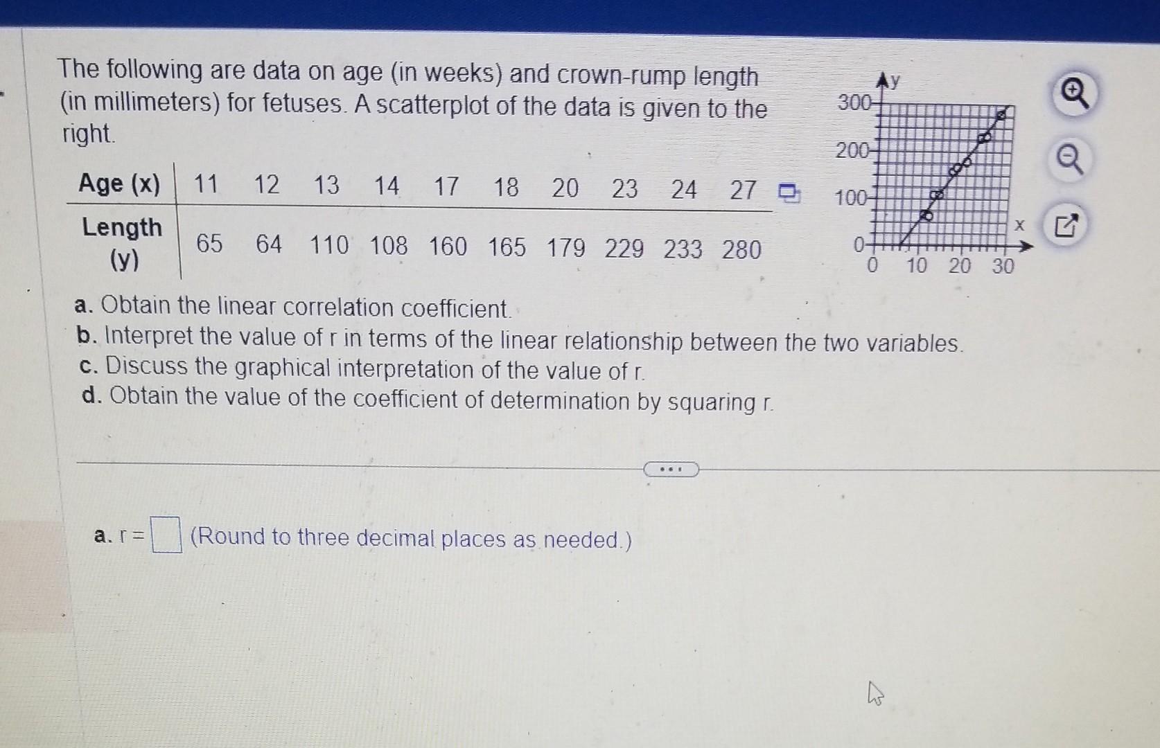 Solved The following are data on age (in weeks) and | Chegg.com