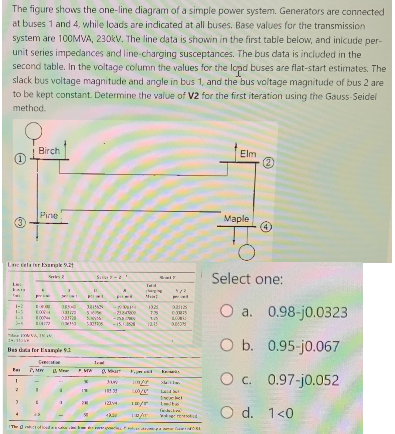 Solved The figure shows the one-line diagram of a simple | Chegg.com