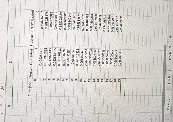 Solved I need help answering part d and part e. I have | Chegg.com
