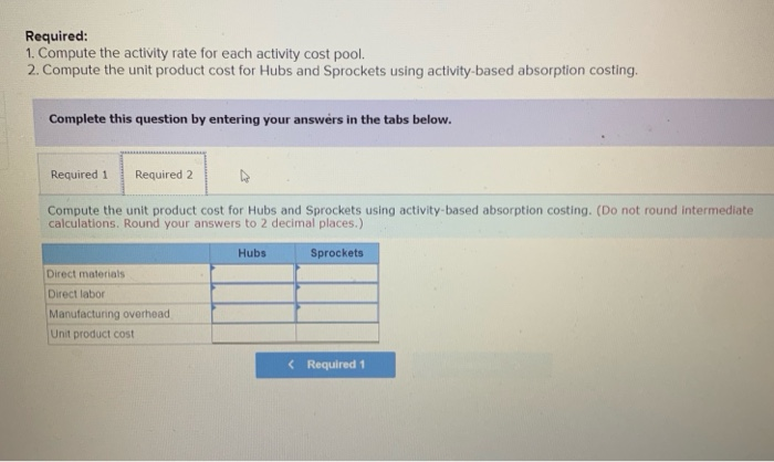 Solved Exercise 2A-1 Activity-Based Absorption Costing | Chegg.com