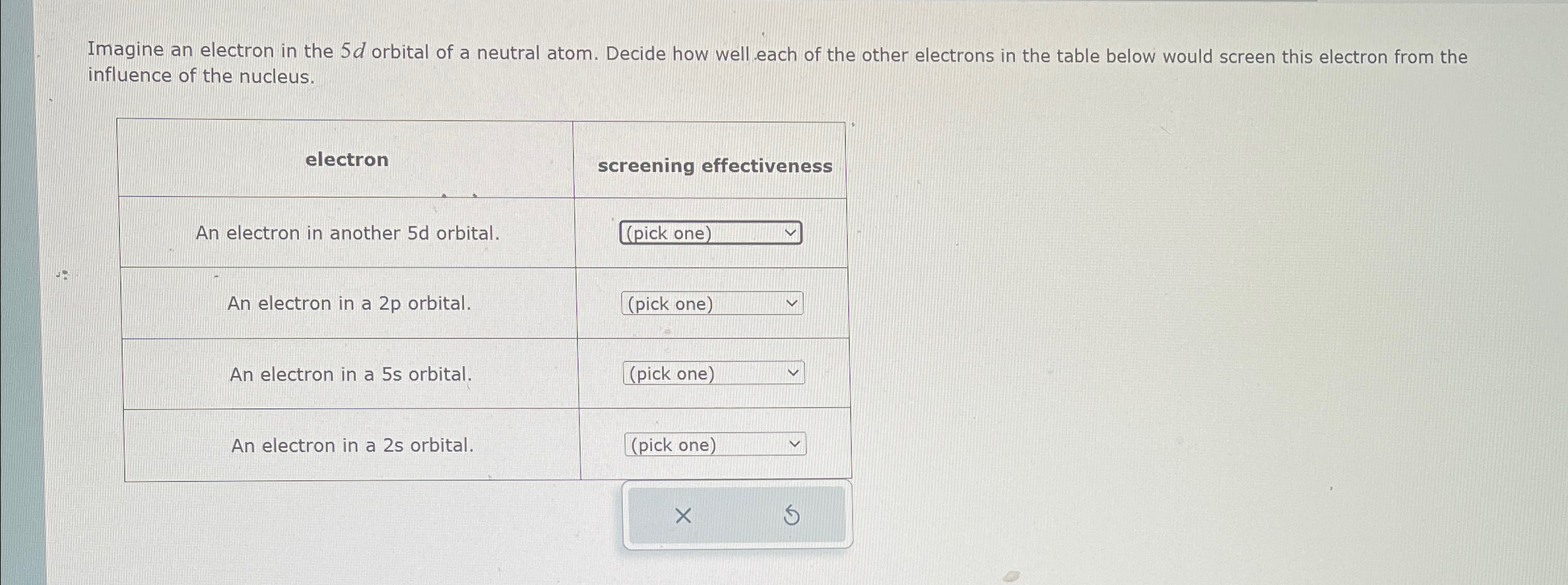 Solved Imagine an electron in the 5d ﻿orbital of a neutral | Chegg.com
