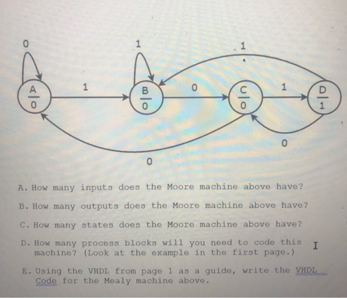 Solved olo Olo A. How many inputs does the Moore machine | Chegg.com