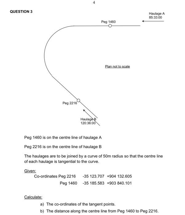 QUESTION 3 Haulage A 85:33:00 Peg 1460 Plan not to | Chegg.com