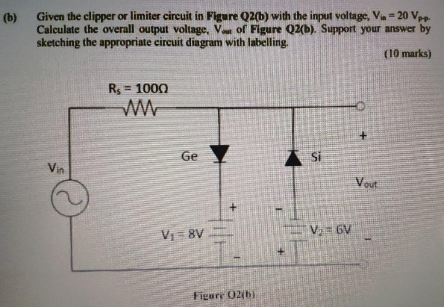 Solved (b) Given the clipper or limiter circuit in Figure | Chegg.com