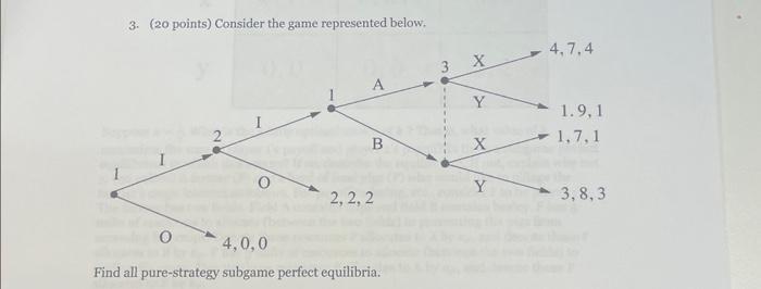Solved 3. (20 points) Consider the game represented below. | Chegg.com Solved 3. (20 points) Consider the game represented below. | Chegg.com