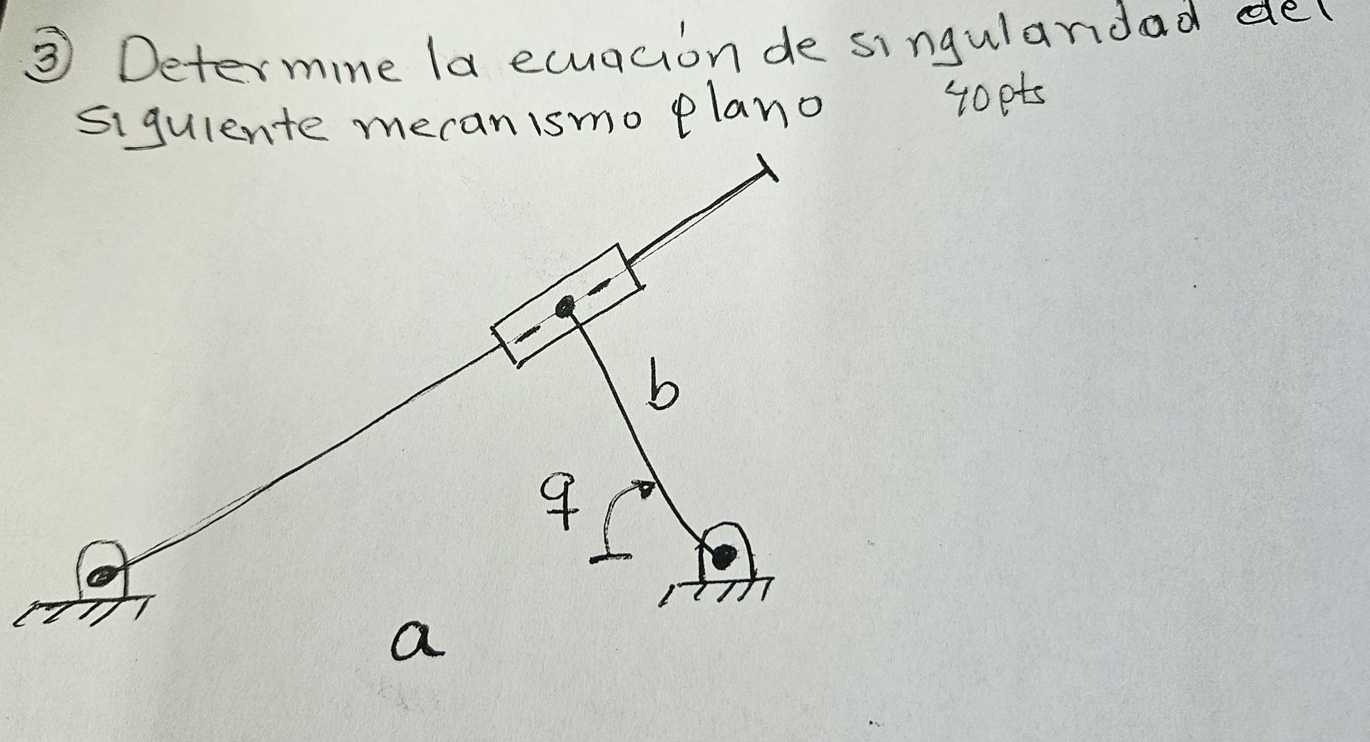 Solved Determine la ecuación de singularidad del siguiente | Chegg.com