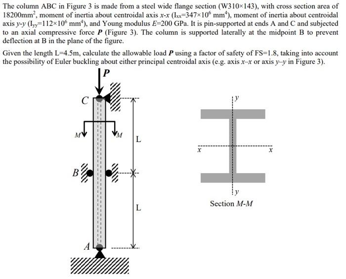 Solved The column ABC in Figure 3 is made from a steel wide | Chegg.com
