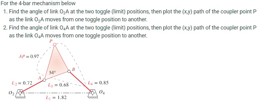 Solved For the 4-bar mechanism belowFind the angle of link | Chegg.com