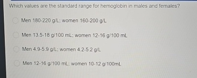 Solved Which values are the standard range for hemoglobin in | Chegg.com