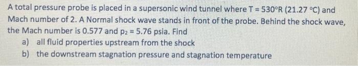 Solved A total pressure probe is placed in a supersonic wind | Chegg.com