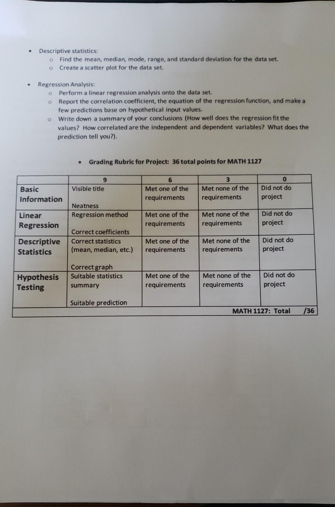Supervised Machine Learning Project (MATH 1127 | Chegg.com