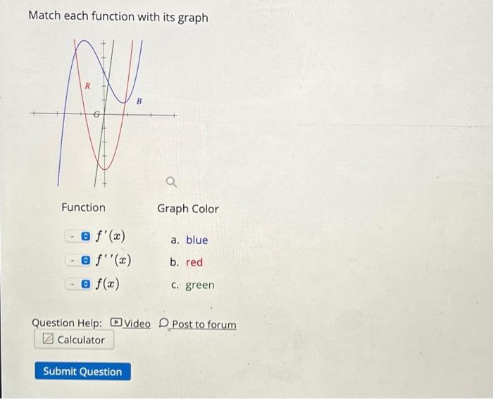 Solved Match each function with its graph Function f′(x) | Chegg.com Solved Match each function with its graph Function f′(x) | Chegg.com