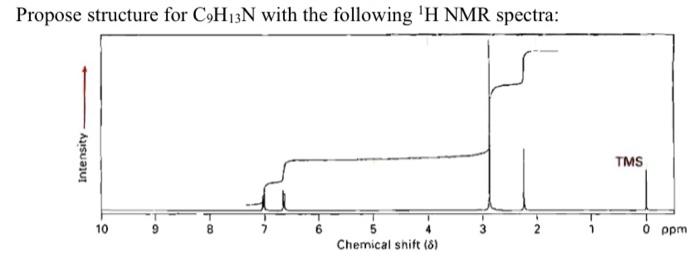 Solved Propose structure for C9H13N with the following 'H | Chegg.com