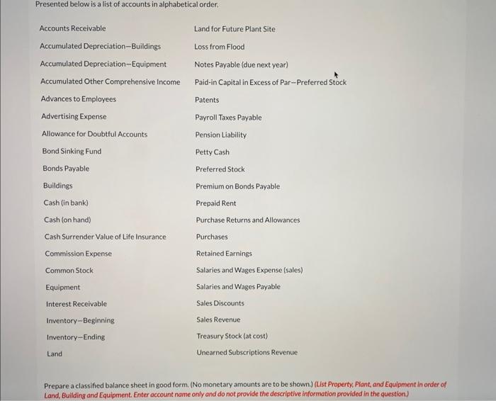 Solved Presented below is a list of accounts in alphabetical | Chegg.com