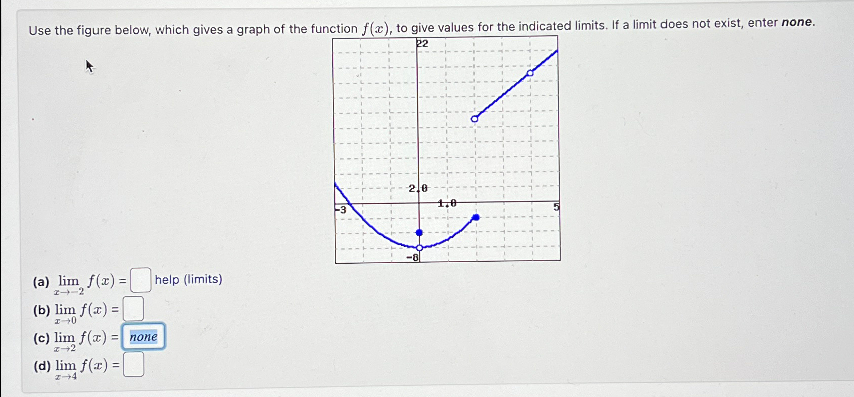 Solved Use the figure below, which gives a graph of the | Chegg.com