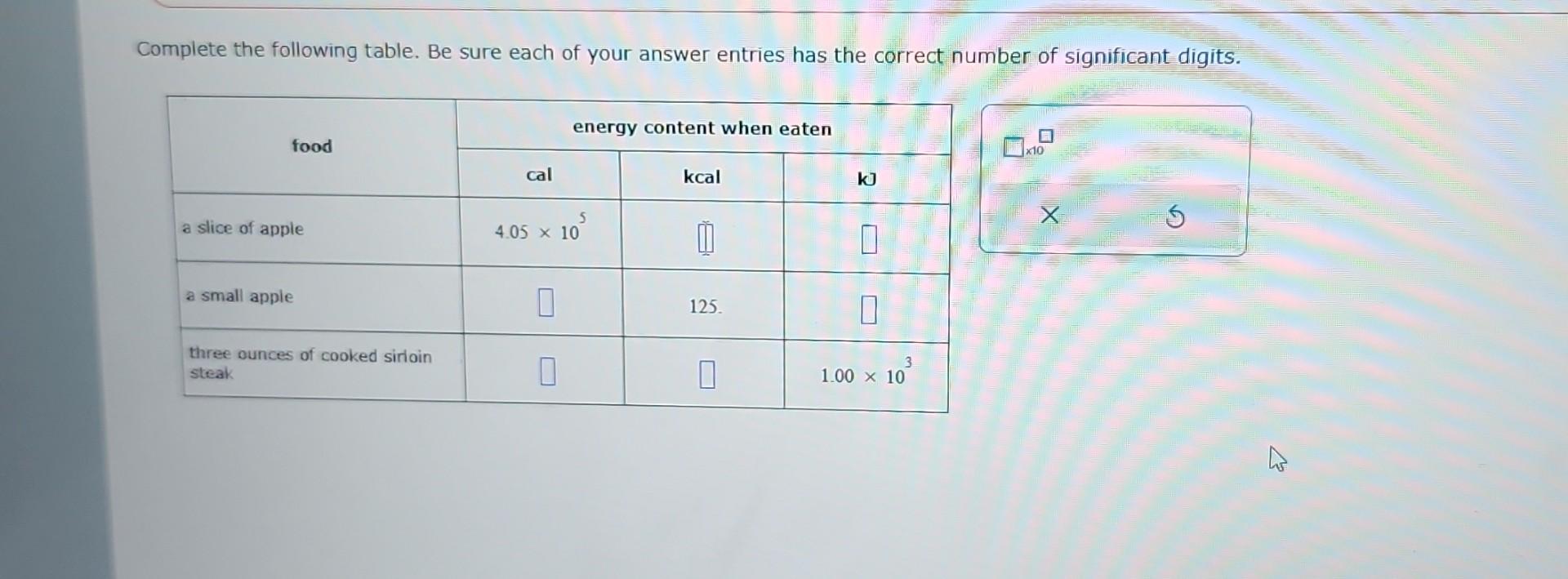Solved Complete the following table. Be sure each of your | Chegg.com