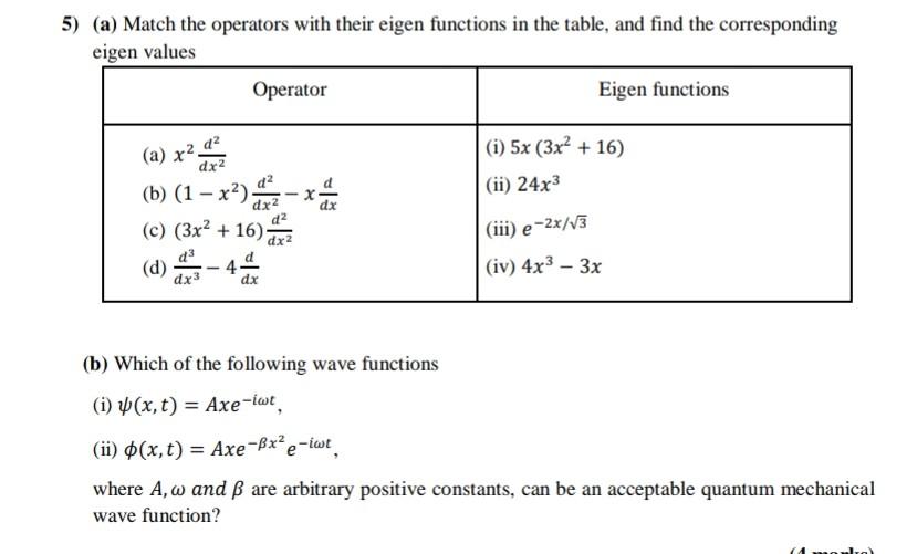 Solved 5) (a) Match the operators with their eigen functions | Chegg.com