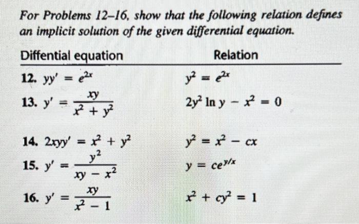 Solved For Problems 12-16, show that the following relation | Chegg.com