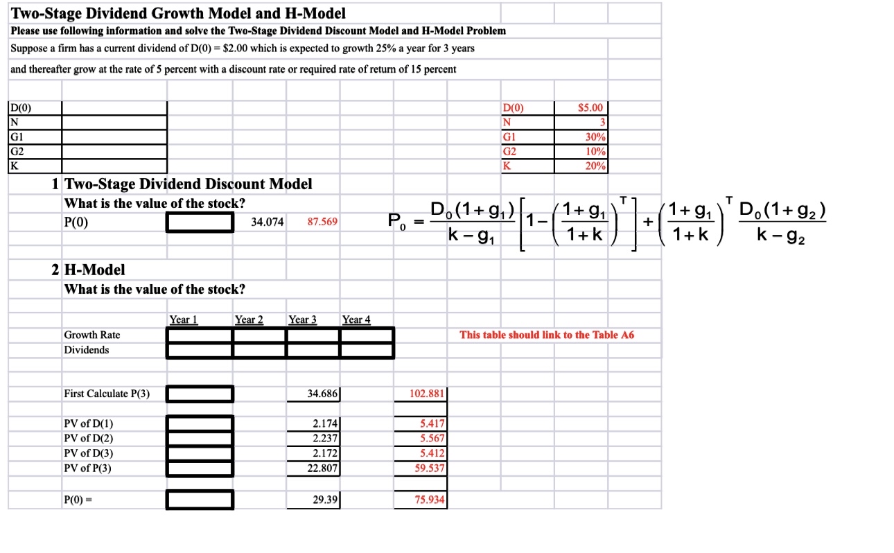Solved Two-Stage Dividend Growth Model and H-ModelPlease use | Chegg.com