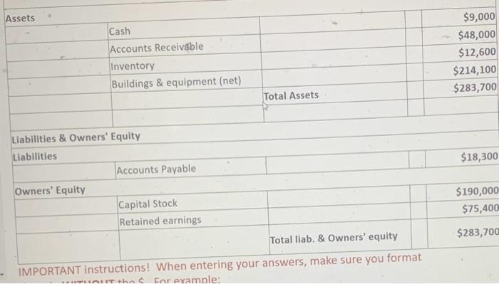 Solved Assets \begin{tabular}{|l|l|r|r|} \hline & Cash & & | Chegg.com