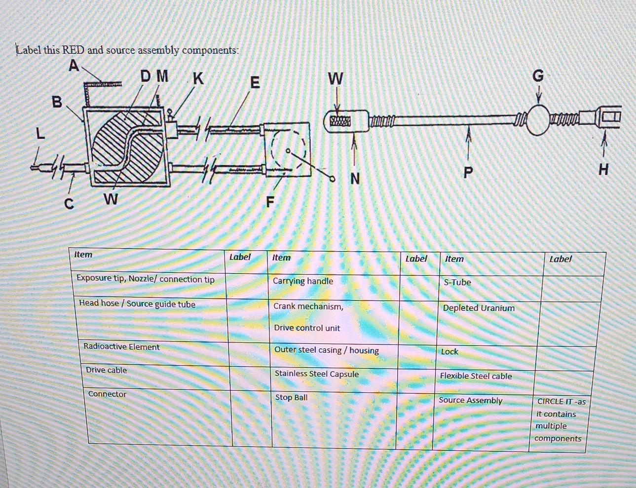 Label this RED and source assembly components: | Chegg.com