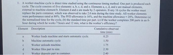 Solved 1. A worker-machine cycle is direct time studied | Chegg.com