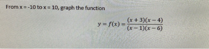 Solved From x = -10 to x = 10, graph the function (x + | Chegg.com