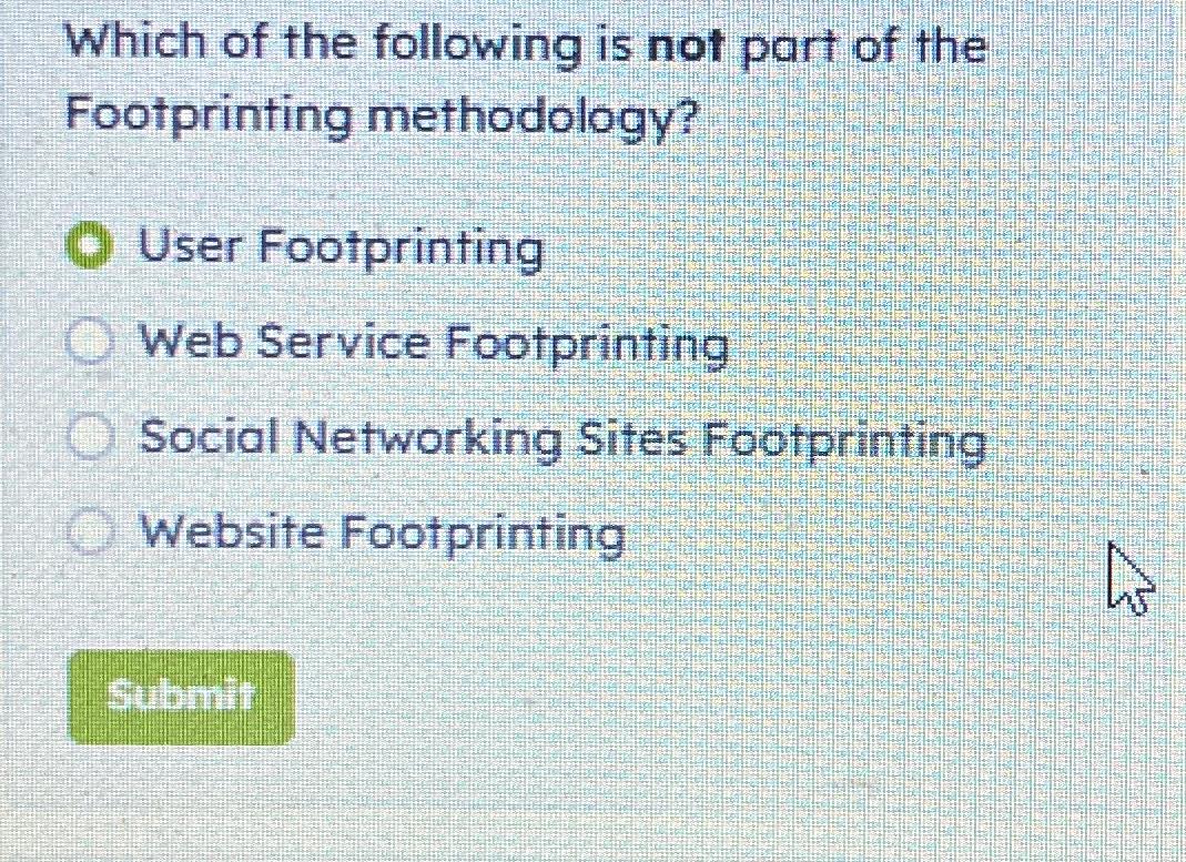 Solved Which of the following is not part of the | Chegg.com