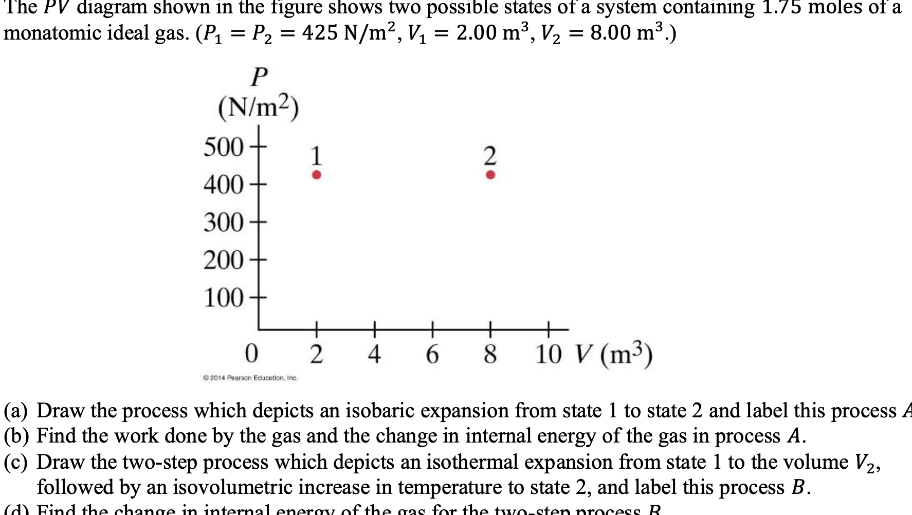 Solved The PV ﻿diagram shown in the figure shows two | Chegg.com
