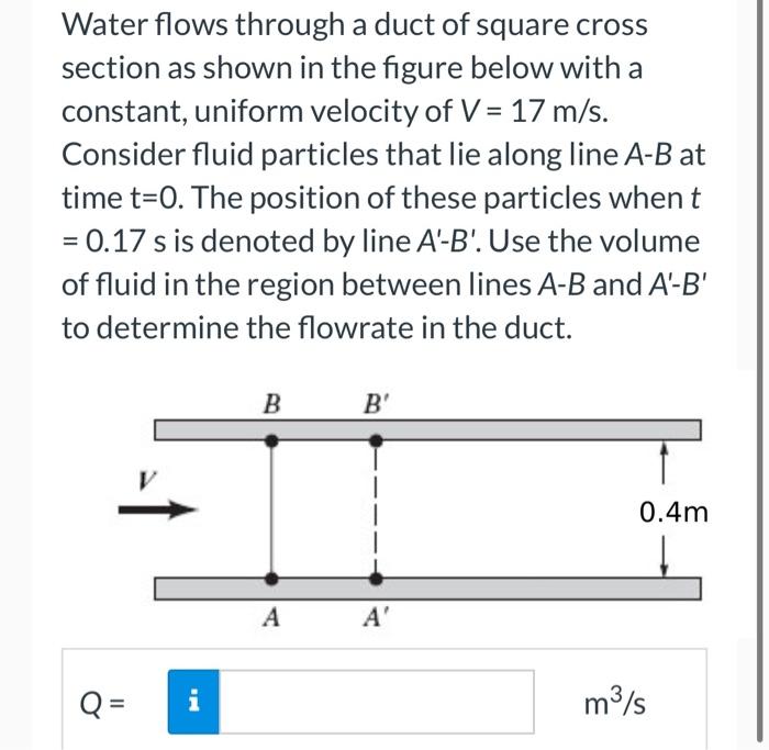 Solved Water flows through a duct of square cross section as | Chegg.com