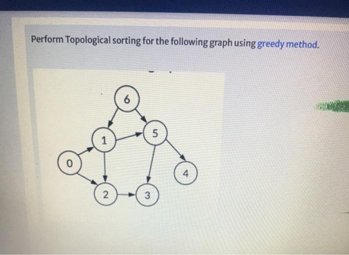 Solved Perform Topological sorting for the following graph | Chegg.com