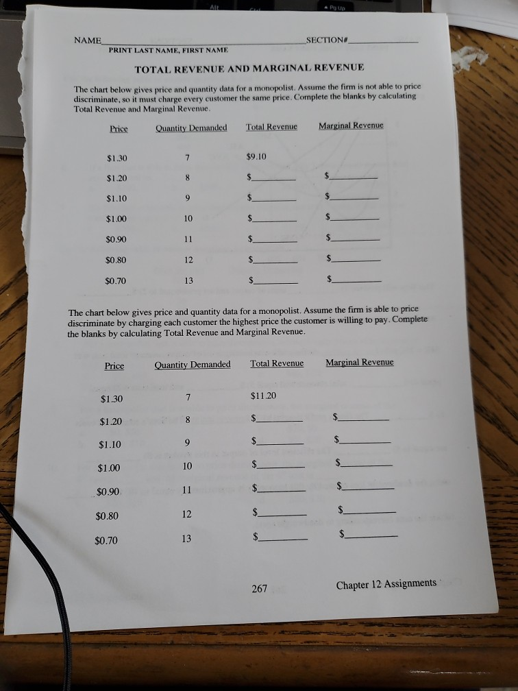 Solved PUD NAME PRINT LAST NAME, FIRST NAME SECTION TOTAL | Chegg.com