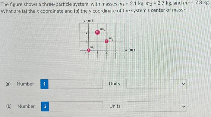 Solved The figure shows a three-particle system, with masses | Chegg.com