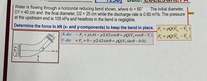 Solved - Water is flowing through a horizontal reducing bend | Chegg.com