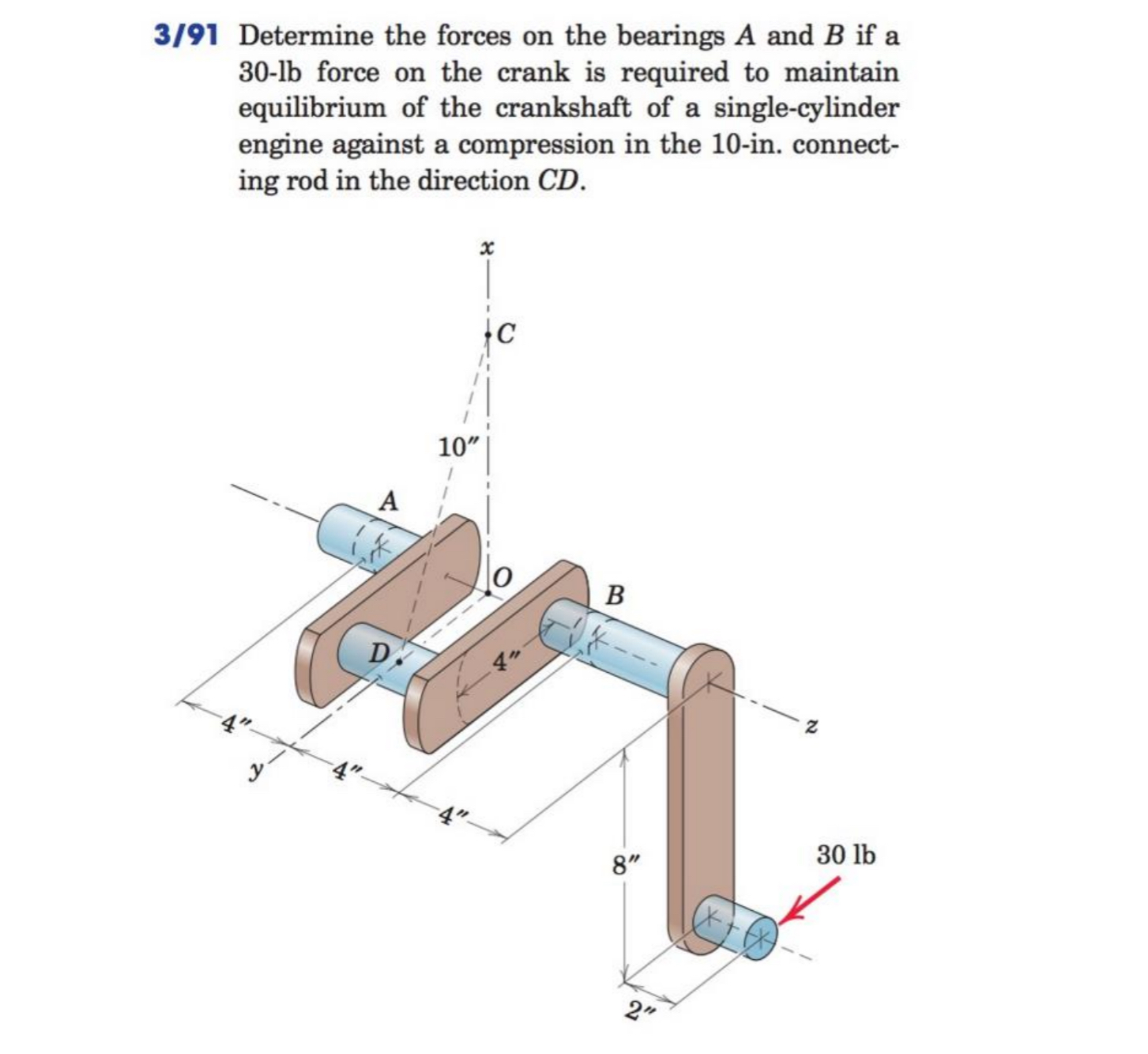 Solved 3/91 ﻿Determine the forces on the bearings A and B | Chegg.com