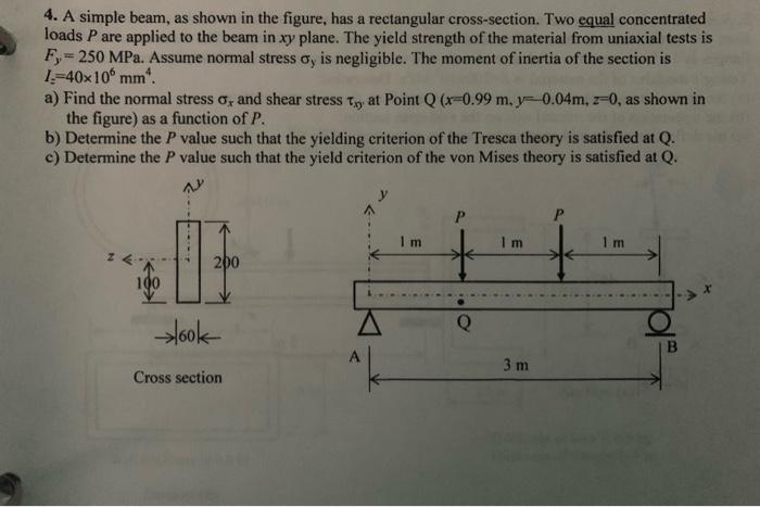 Solved 4. A simple beam, as shown in the figure, has a | Chegg.com
