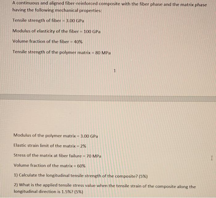 Solved A continuous and aligned fiber-reinforced composite | Chegg.com
