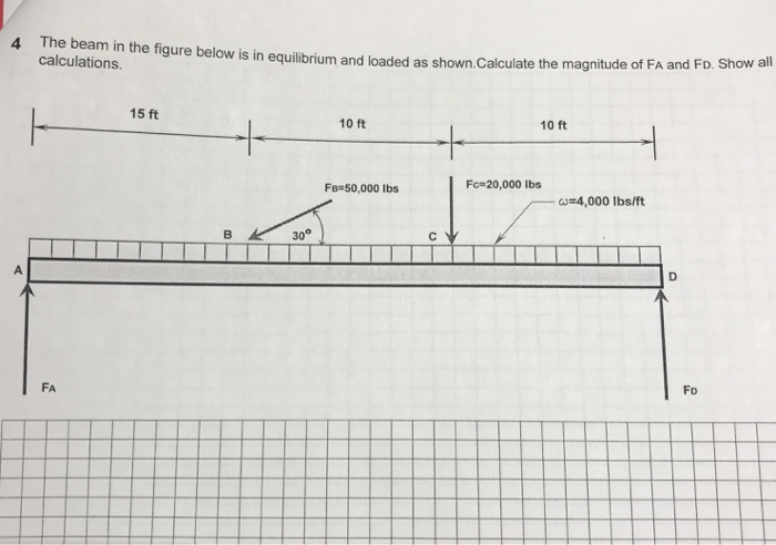Equilibrium Of Beam - The Best Picture Of Beam