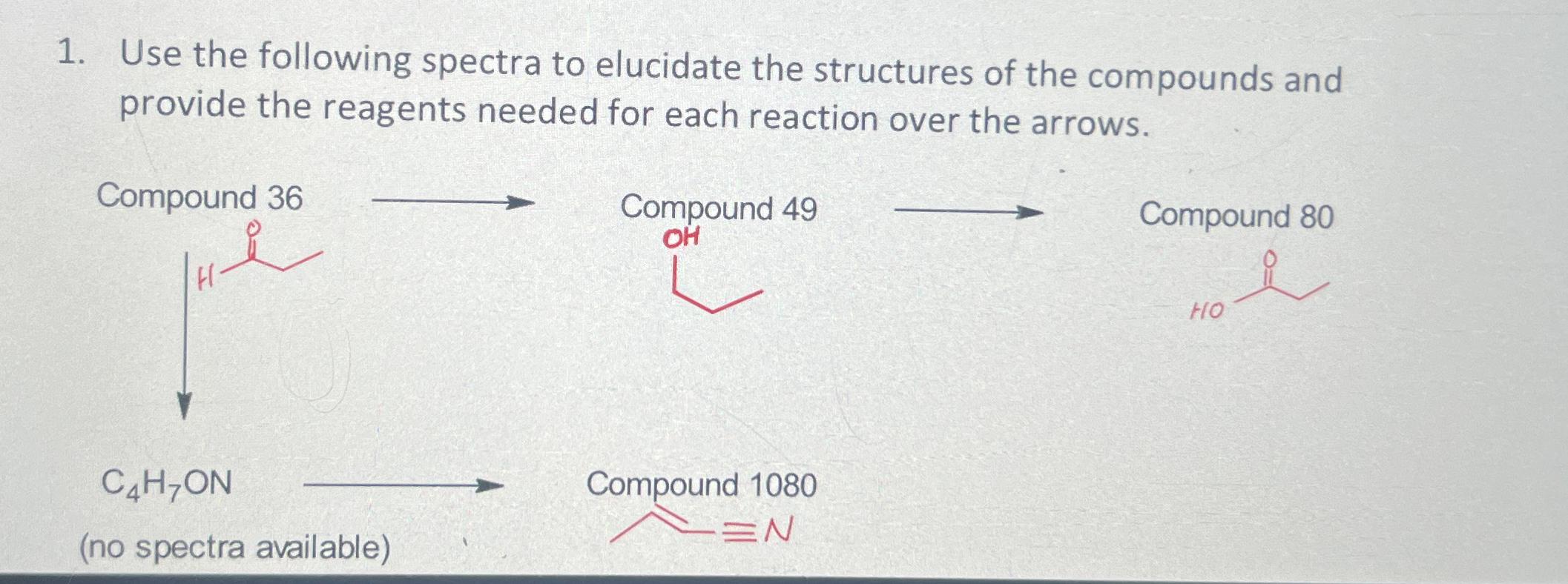 Use the following spectra to elucidate the structures | Chegg.com