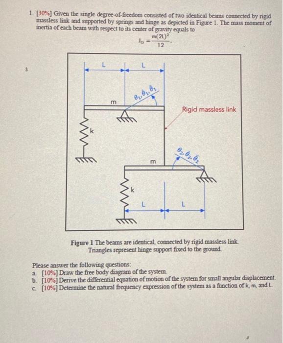 Solved 1. [30% ] Given the single degree-of-freedom | Chegg.com