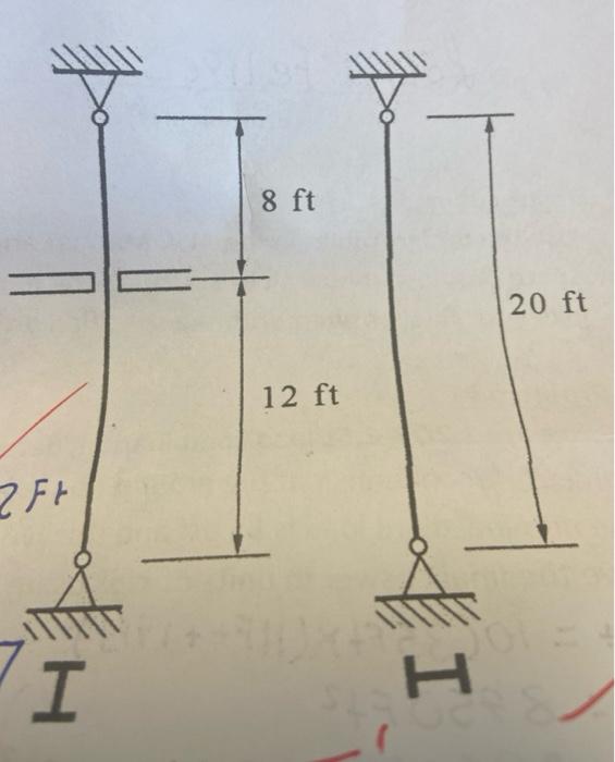 Solved a w14 x 145 a992 column is pinned at the top and | Chegg.com